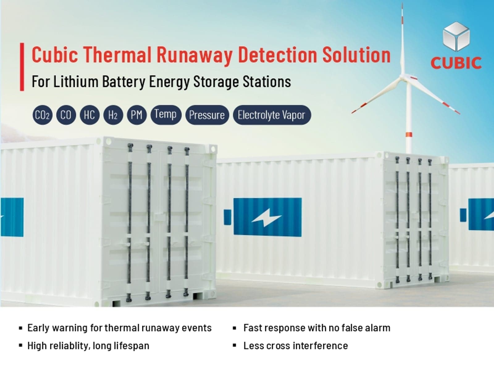 Cubic thermal runaway detection solution for lithium battery energy ...