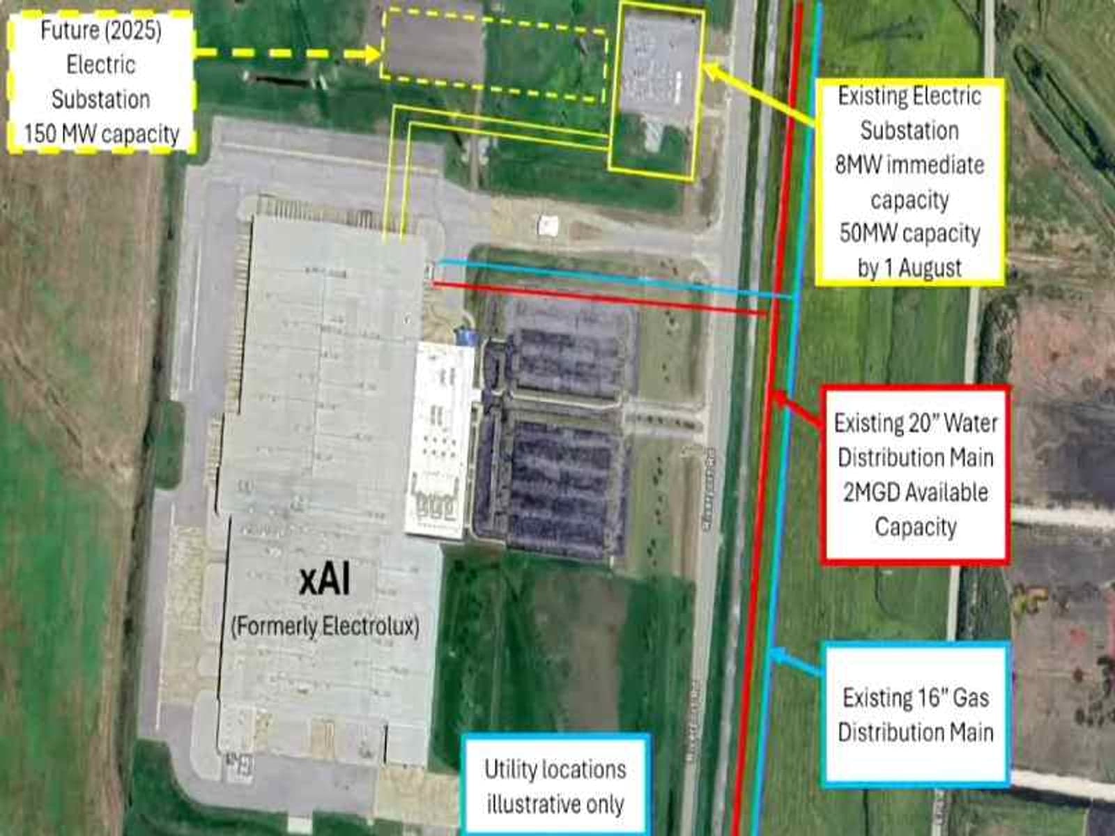 TVA approves Elon Musk’s controversial data centre plan for more power ...